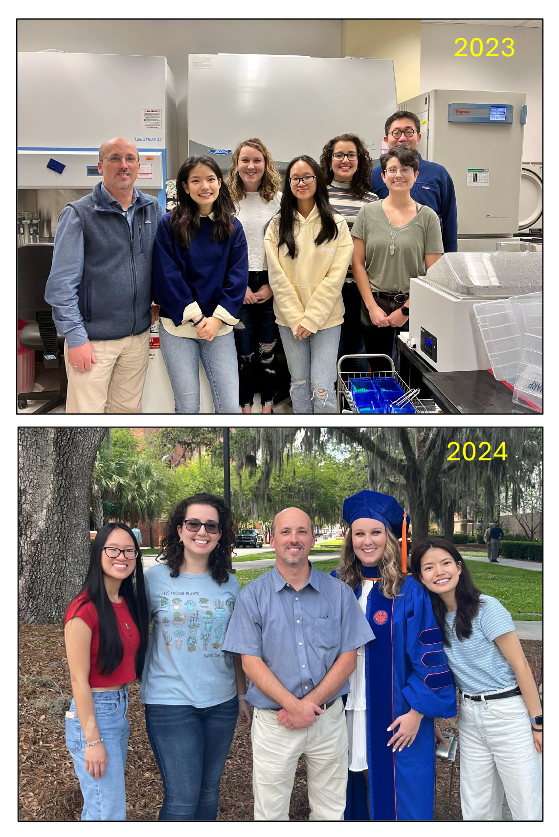 TEAM – Welcome to the Toth laboratory (PI: Zsolt Toth)